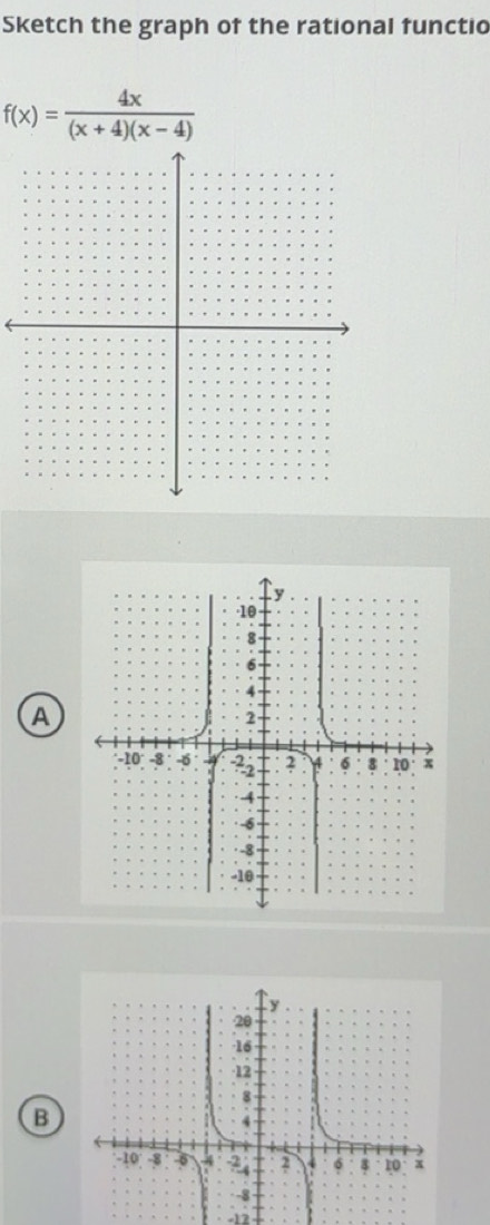 Solved: Sketch the graph of the rational functio f(x)= 4x/(x+4)(x-4) A ...