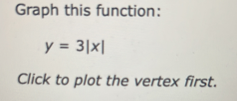 Solved: Graph this function: y=3|x| Click to plot the vertex first. [Math]