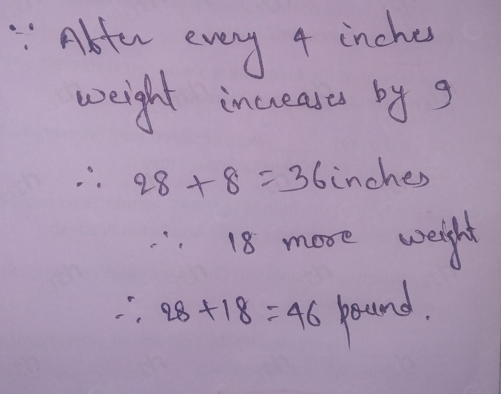 Solved: Jamal decides to research the relationship between the length ...