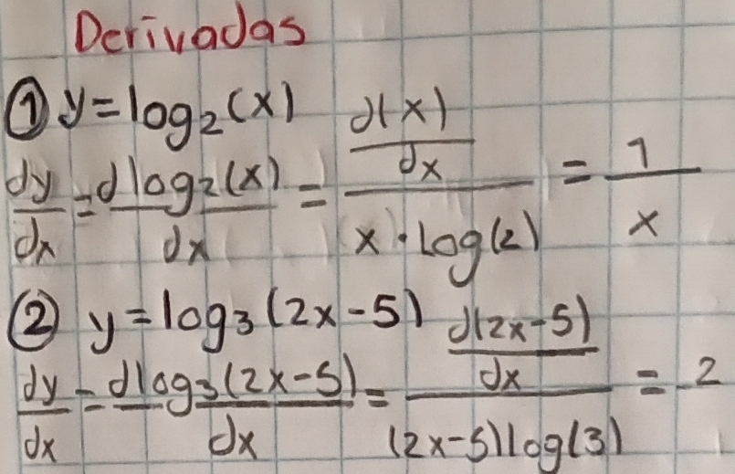 Resuelto:Derivadas y=log _2(x) dy/dx =frac dlog _2(x)dx=frac d(x)/dx x ...