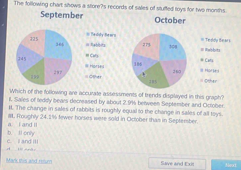 Solved: The following chart shows a store?s records of sales of stuffed ...