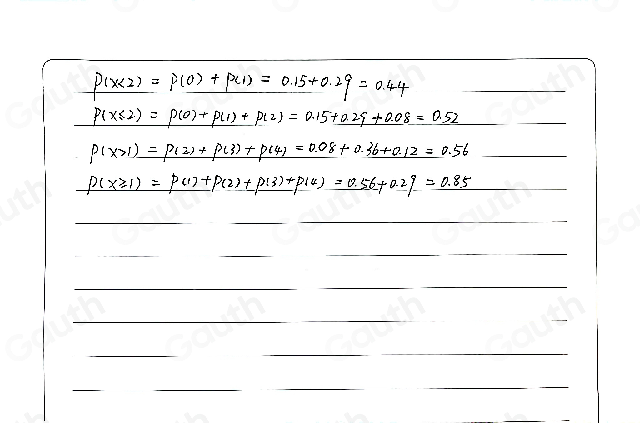Solved: Use the probability distribution table to find the specified probabilities. P(x