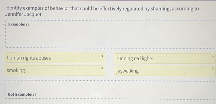 Solved: Identify examples of behavior that could be effectively ...