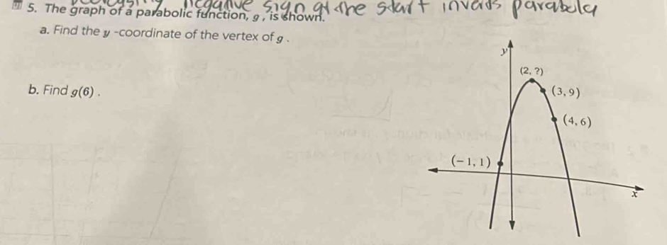 Solved: The graph of a parabolic function, g , is shown. a. Find the y ...