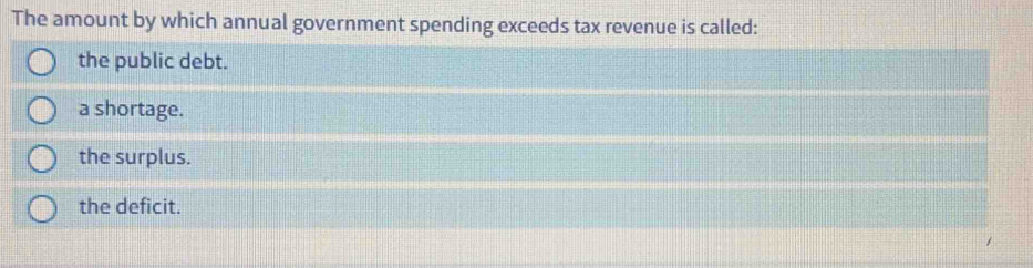 Solved: The amount by which annual government spending exceeds tax ...