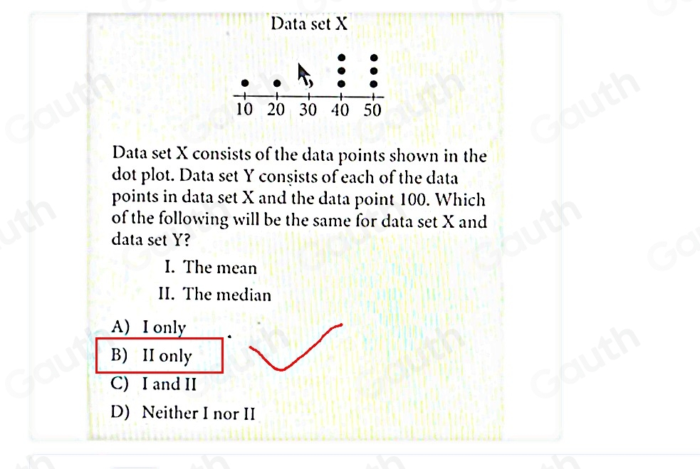 Solved: Data set X Data set X consists of the data points shown in the dot plot. Data set Y ...