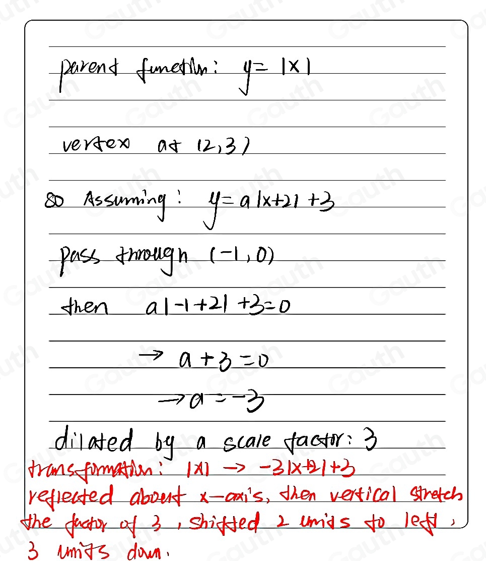 Solved: The graph of an absolute value function has a vertex at (-2,3 ...