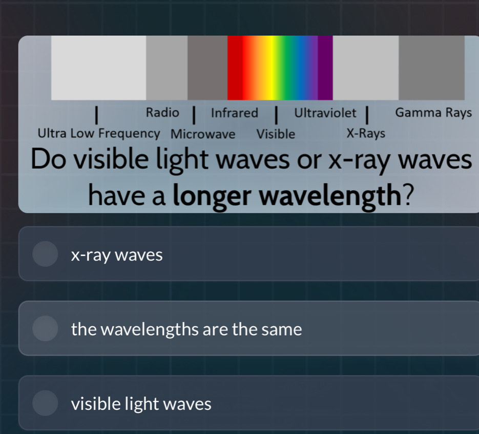 Résolu :Radio Infrared Ultraviolet Gamma Rays Ultra Low Frequency ...