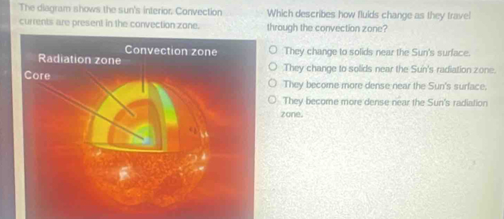 Solved: The diagram shows the sun's interior. Convection Which ...
