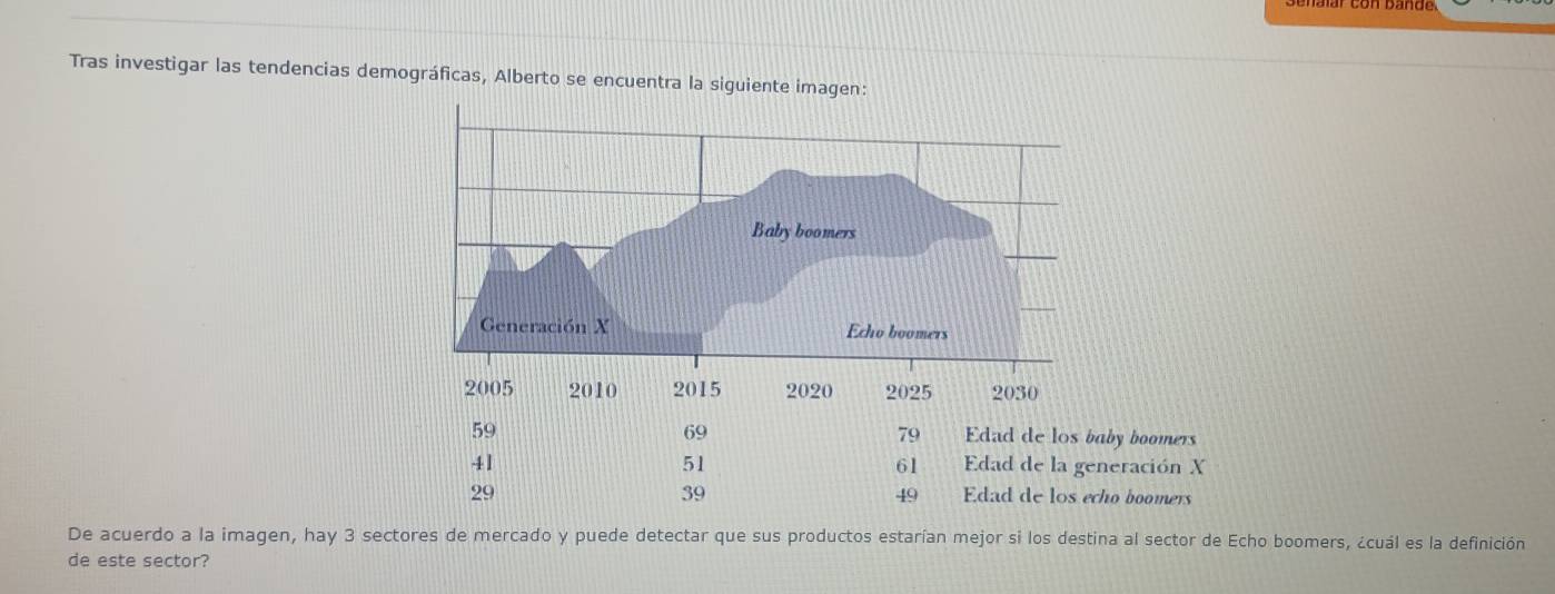 Resuelto:Tras investigar las tendencias demográficas, Alberto se ...
