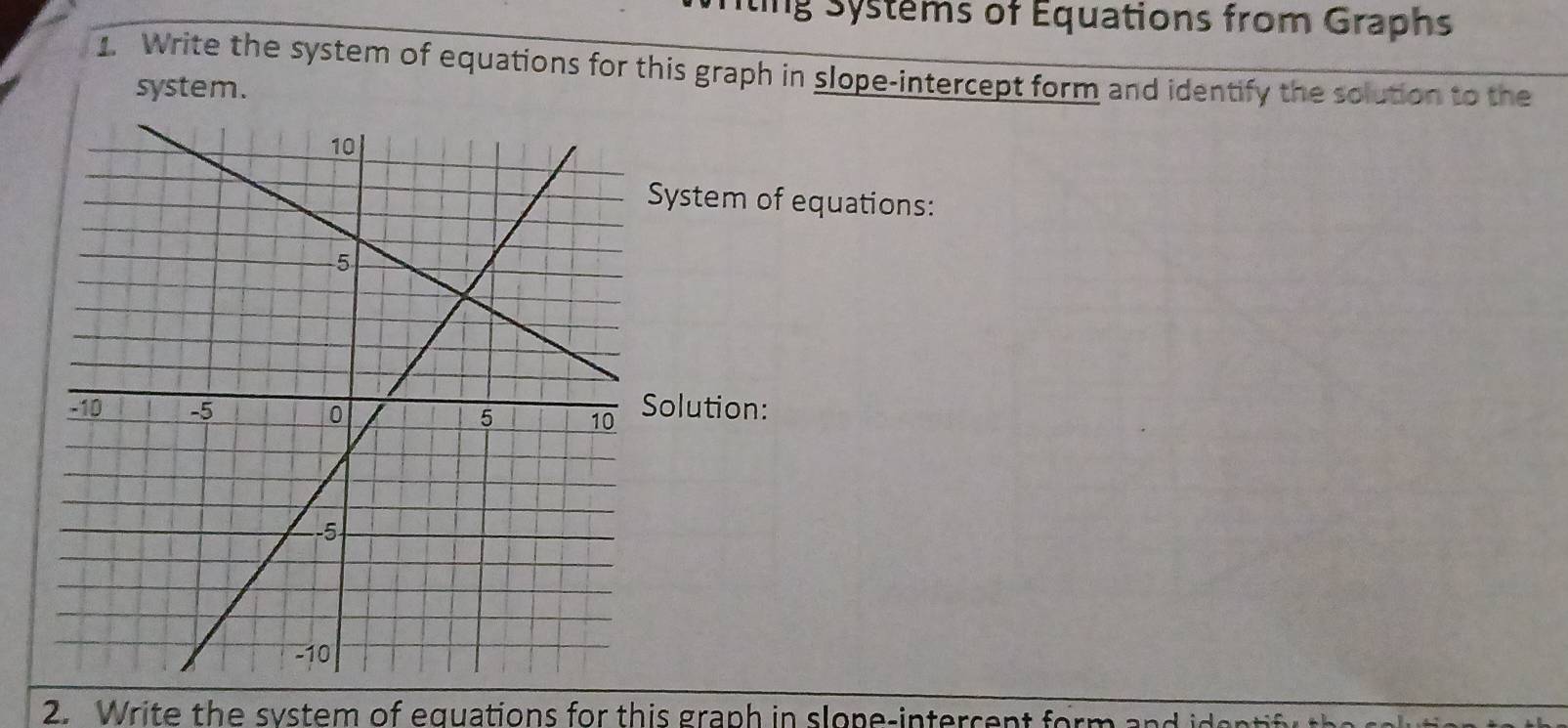 Solved: Tting Systems of Equations from Graphs 1. Write the system of ...