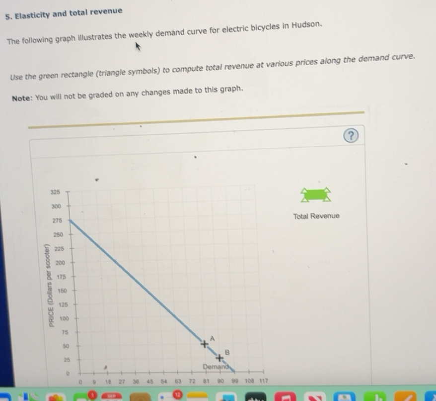 Solved: Elasticity and total revenue The following graph illustrates ...