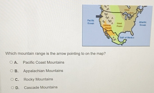 Solved: Which mountain range is the arrow pointing to on the map? A ...