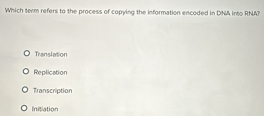 Solved: Which term refers to the process of copying the information encoded in DNA into RNA ...