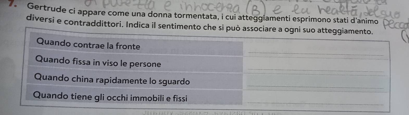Risolto:Gertrude ci appare come una donna tormentata, i cui ...