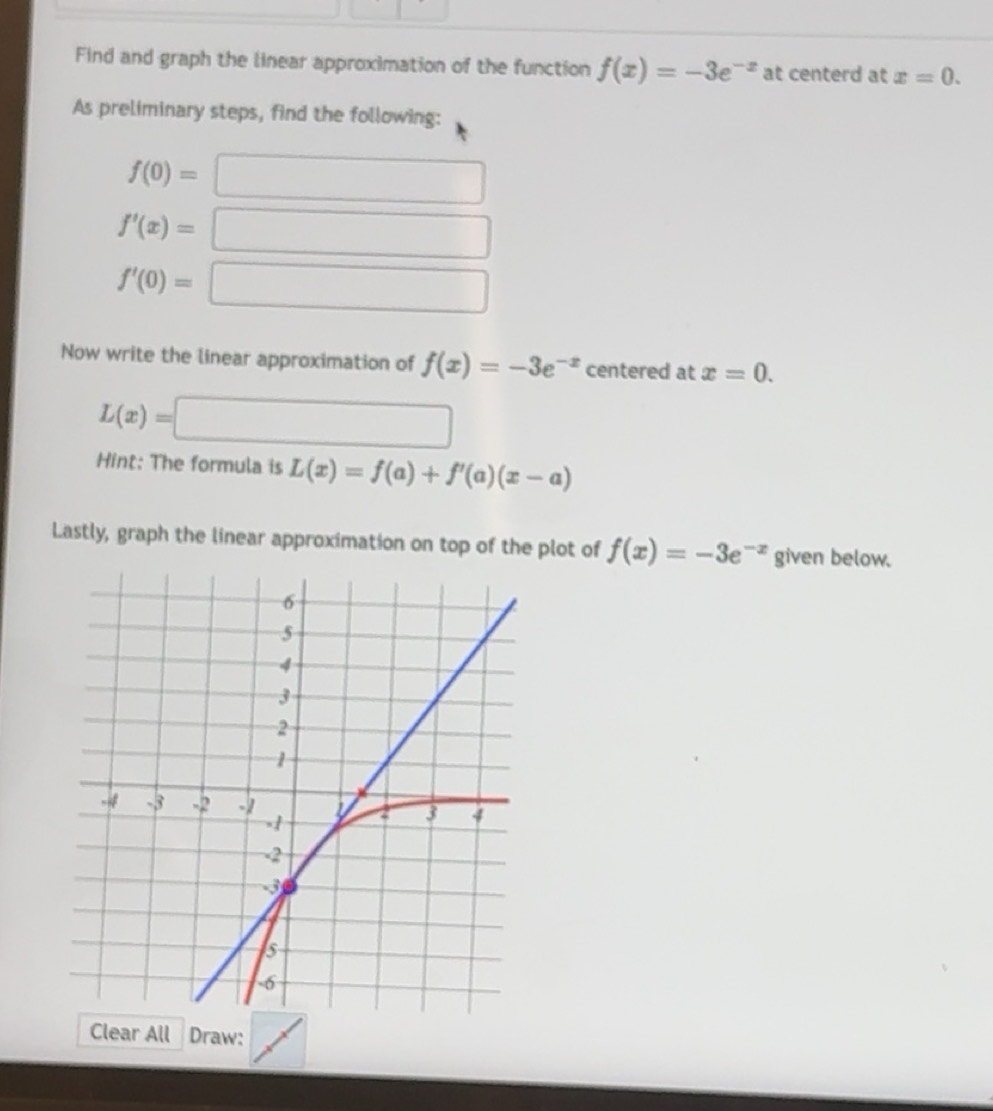 Solved: Find and graph the linear approximation of the function f(x ...