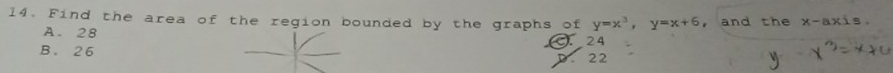 Solved: Find the area of the region bounded by the graphs of y=x^3, y ...