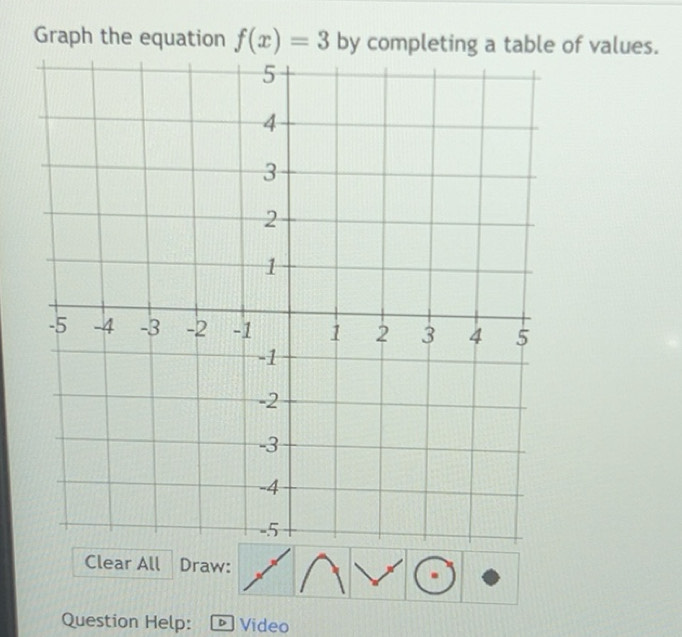 Solved: Graph the equation f(x)=3 by completing a table of values. 5 4 3 2 1 -5 -4 -3 -2 -1 1 2 ...