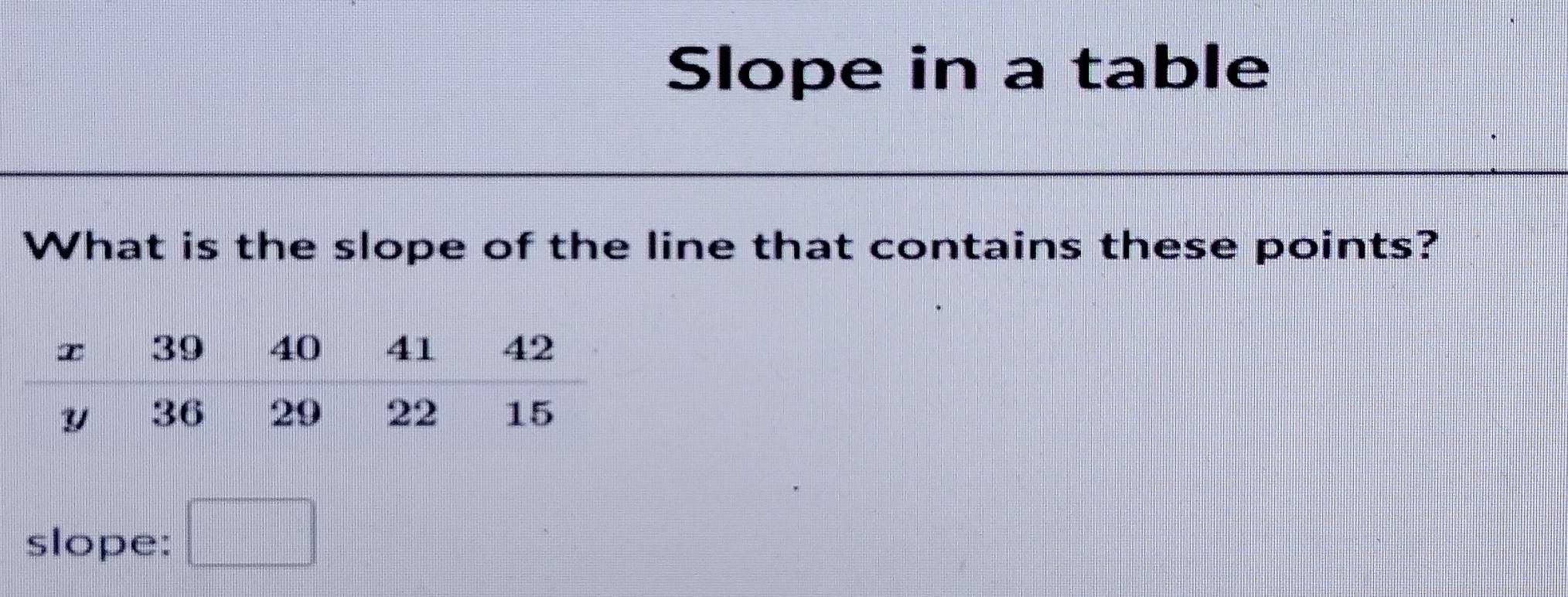 Solved: Slope in a table What is the slope of the line that contains ...