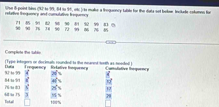 Solved: Use 8-point bins (92 to 99, 84 to 91, etc.) to make a frequency ...