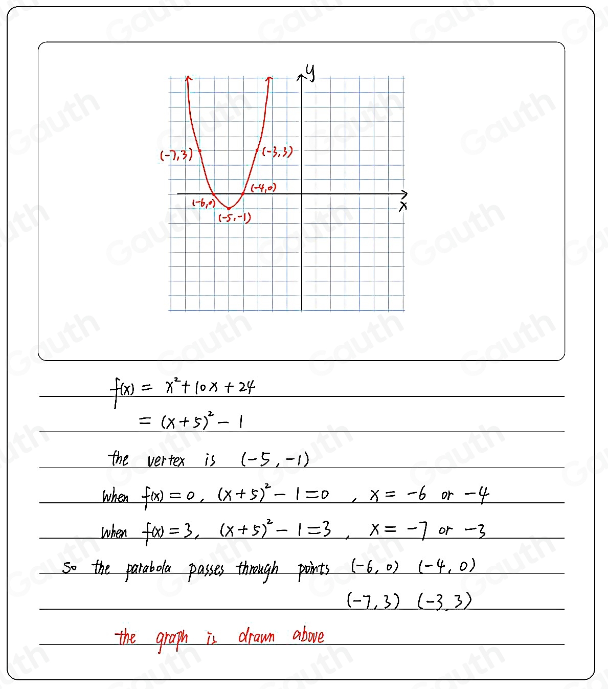 Solved: Use the parabola tool to graph the quadratic function f(x)=x^2+10x+24. Graph the ...