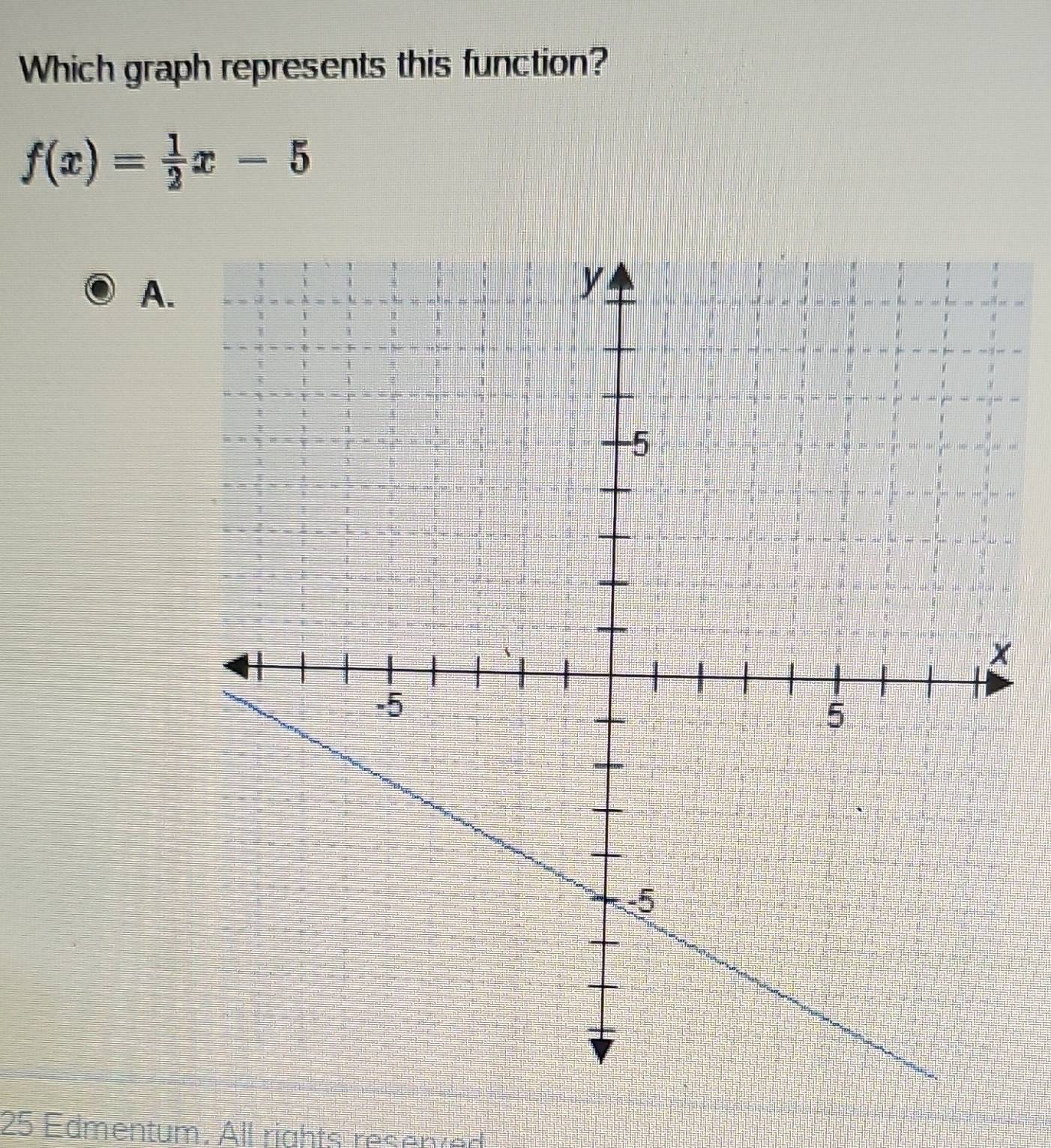 Solved: Which graph represents this function? f(x)= 1/2 x-5 A. 25 ...