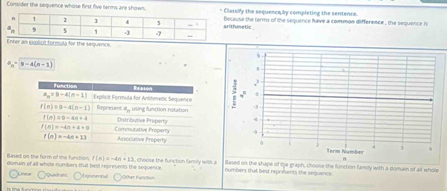 Solved: Consider the sequence whose first five terms are shown. lassify ...