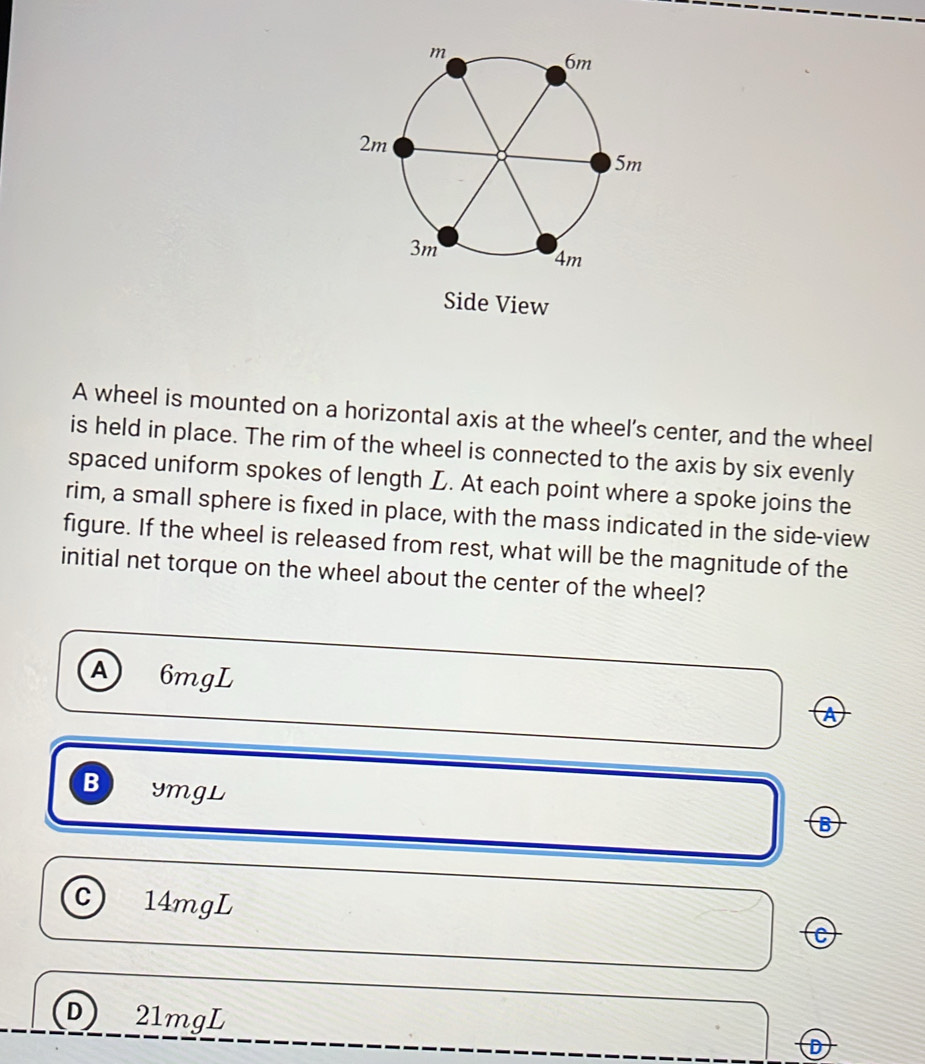 Solved: Side View A wheel is mounted on a horizontal axis at the wheel ...