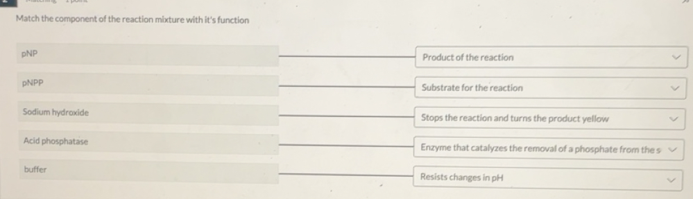 Solved: Match the component of the reaction mixture with it's function ...