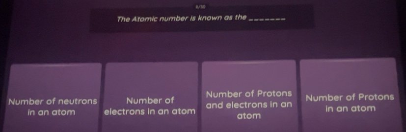 Solved: The Atomic number is known as the_ Number of Protons Number of ...