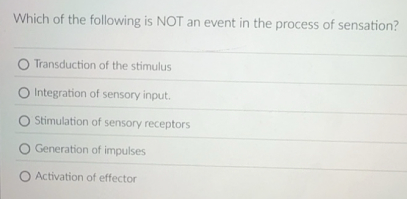 Solved: Which of the following is NOT an event in the process of ...