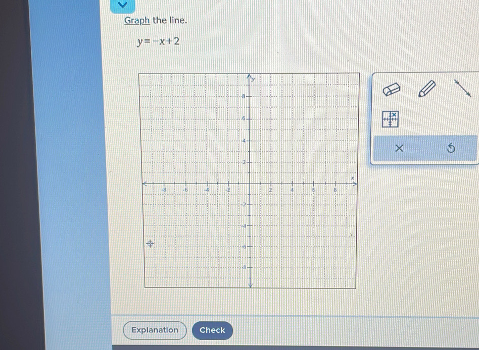 Solved: Graph the line. y=-x+2 × Explanation Check [Math]