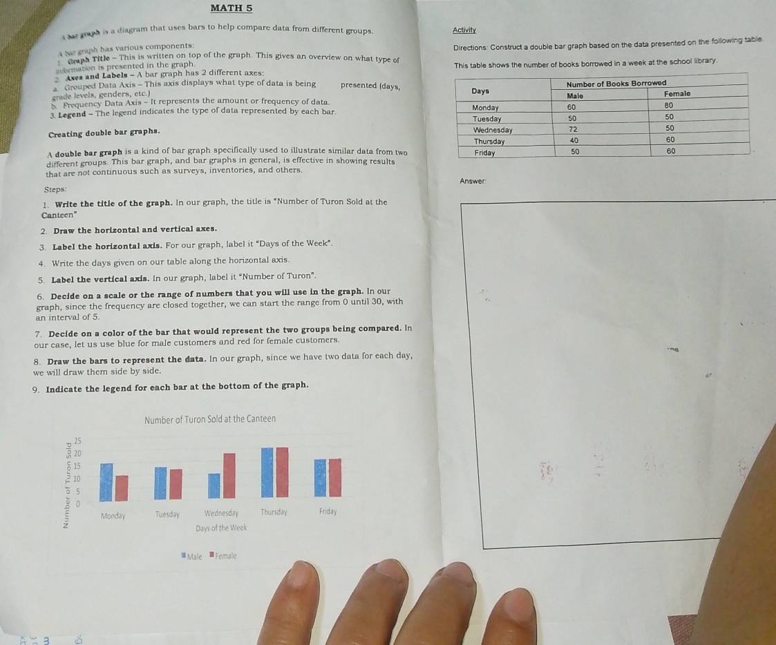 Solved: MATH 5 argraph is a diagram that uses bars to help compare data ...