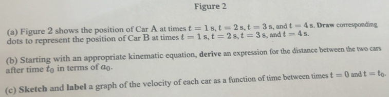 Solved: Figure 2 (a) Figure 2 shows the position of Car A at times t=1s ...