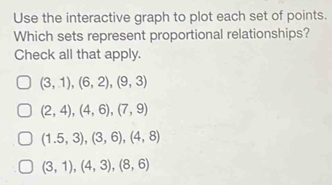 Solved: Use the interactive graph to plot each set of points. Which sets represent proportional ...
