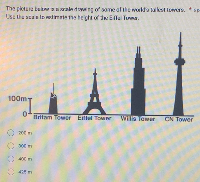 Solved: The picture below is a scale drawing of some of the world’s ...