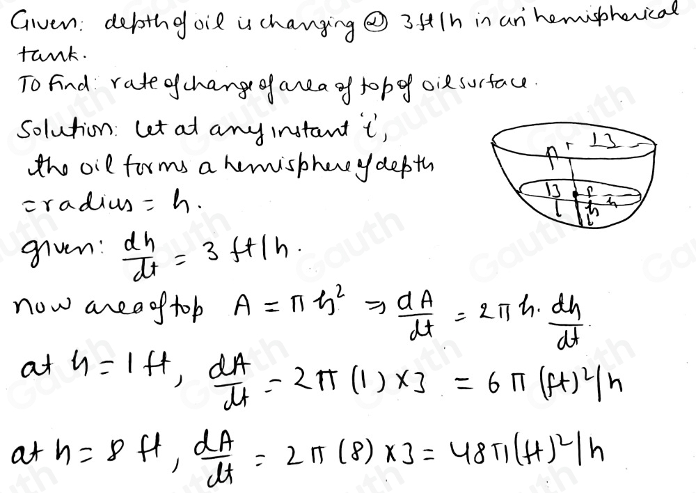 Solved: An open hemispherical tank has radius 13 feet. Oil begins ...