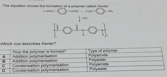 Selesai:The equation shows the formation of a polymer called Kevlar ...