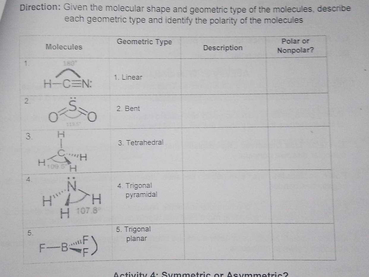 Solved: Direction: Given the molecular shape and geometric type of the ...