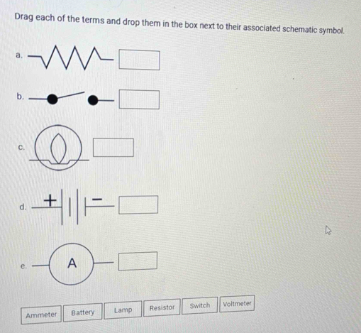 Solved: Drag each of the terms and drop them in the box next to their ...