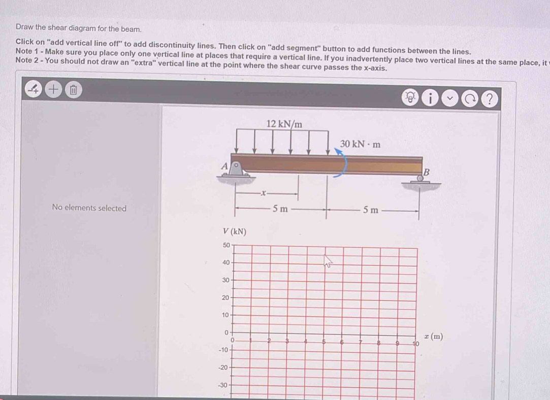 Solved: Draw the shear diagram for the beam. Click on "add vertical ...