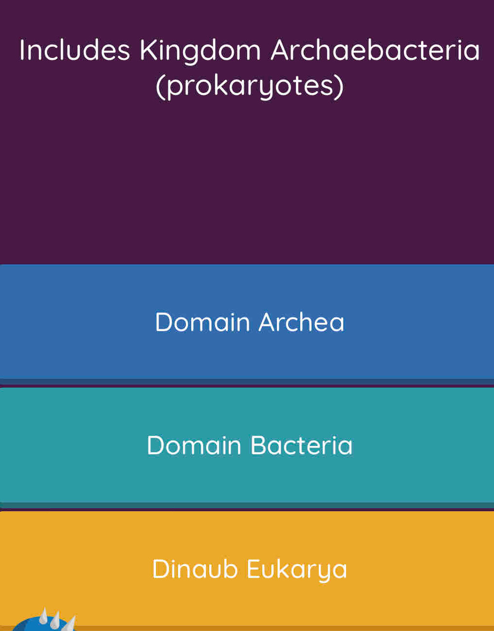 Solved: Includes Kingdom Archaebacteria (prokaryotes) Domain Archea ...