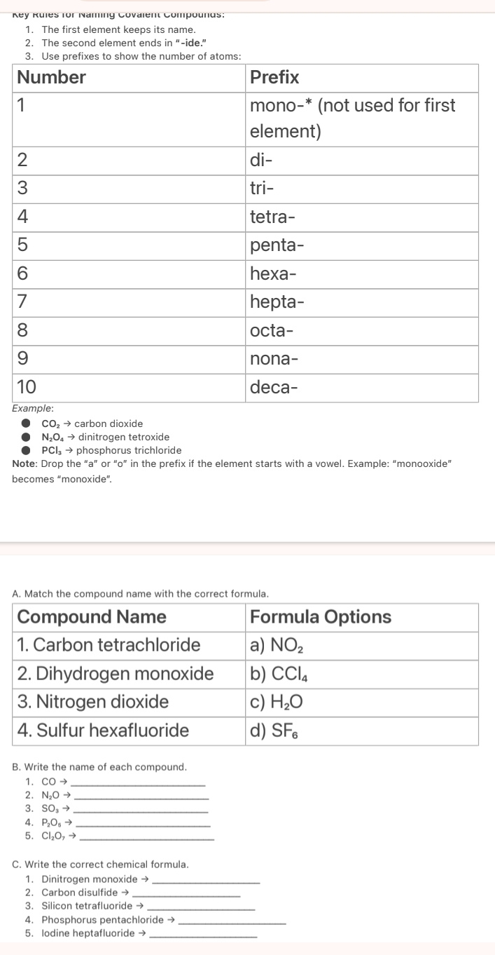 Solved: Key Rules for Naming Covalent Compounds: 1. The first element ...
