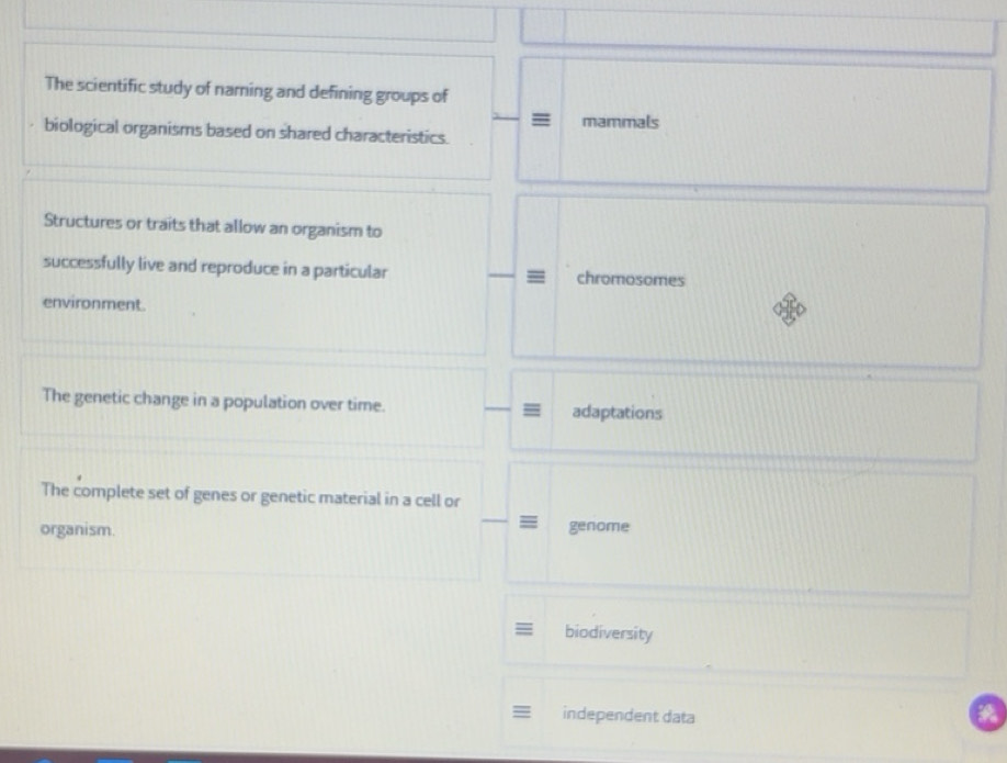 Solved: The scientific study of naming and defining groups of ...