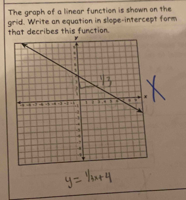 Solved: The graph of a linear function is shown on the grid. Write an ...