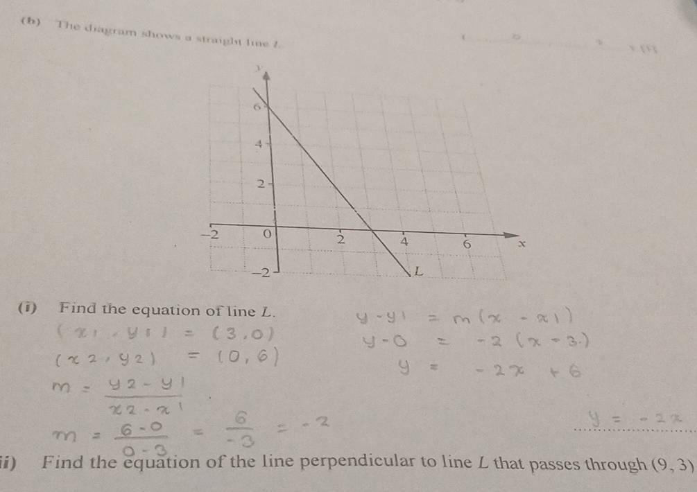 Telah dijawab:The diagram shows a straight lme ! (i) Find the equation ...