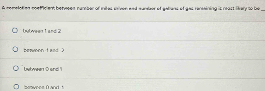 Solved: A correlation coefficient between number of miles driven and ...