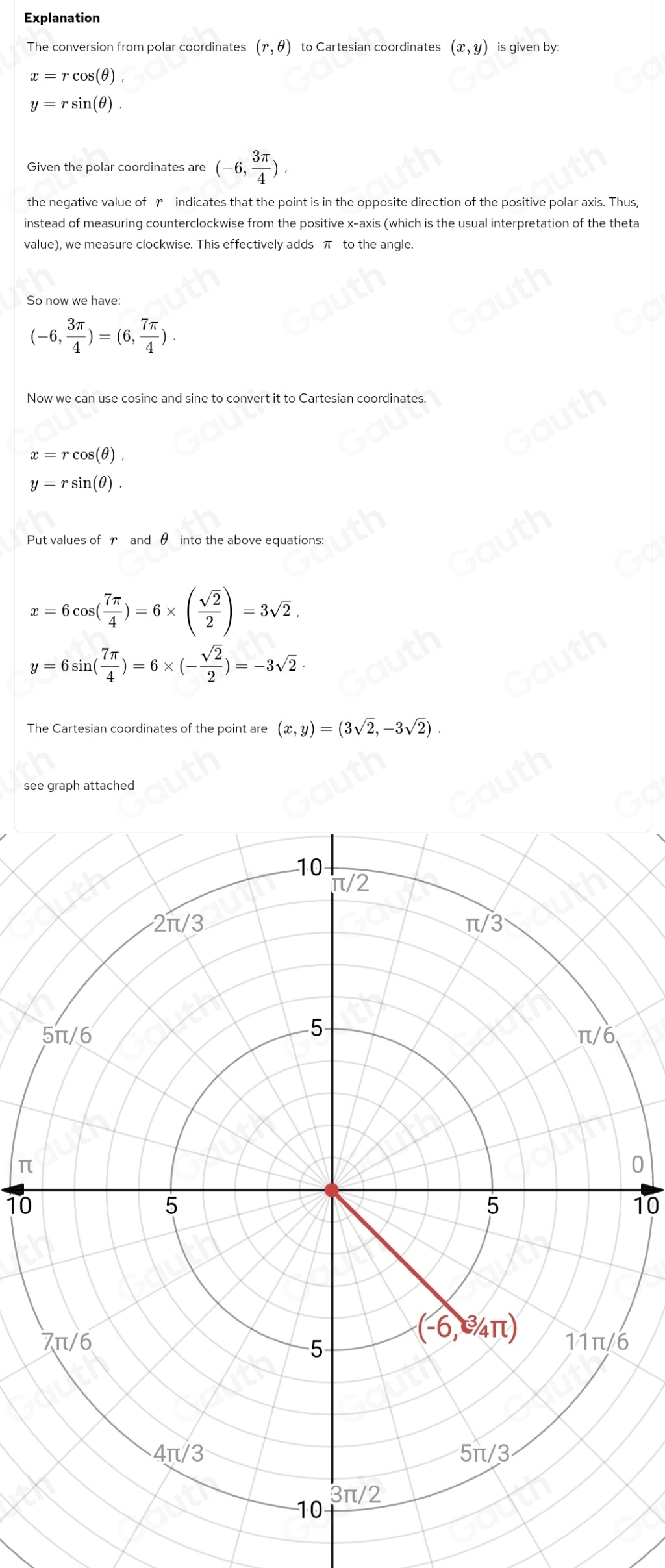 Solved: Plot the point whose polar coordinates are given. Then find the ...