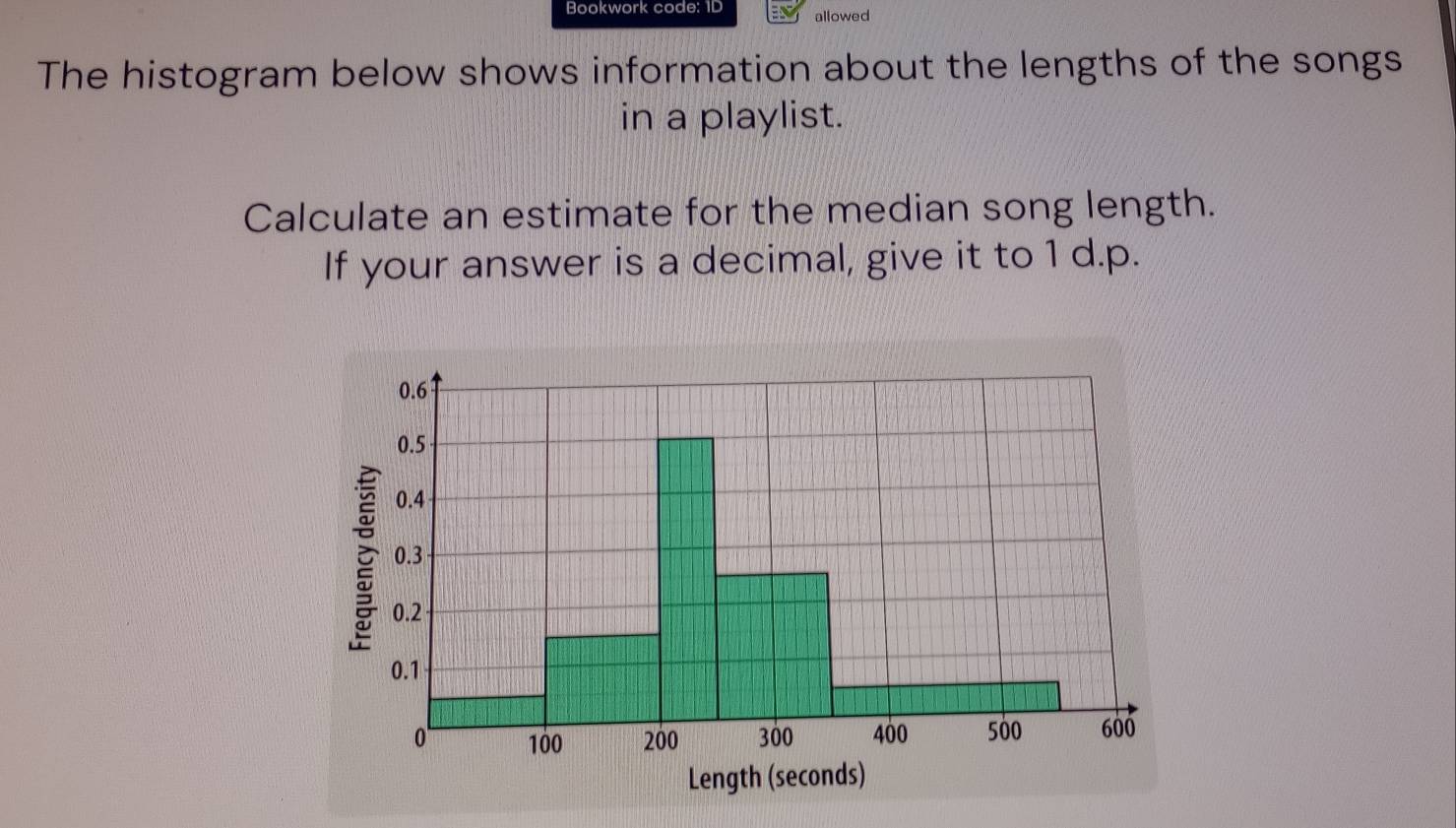 Solved: Bookwork code: 1D allowed The histogram below shows information ...