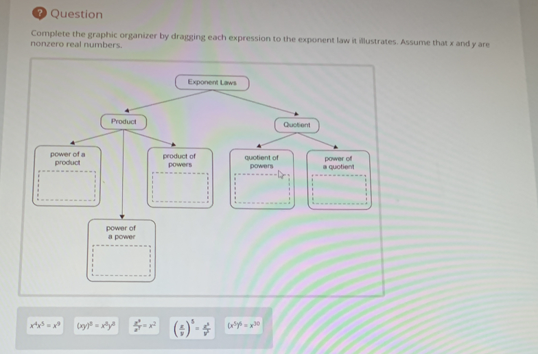 ? Question Complete the graphic organizer by dragging each expression ...
